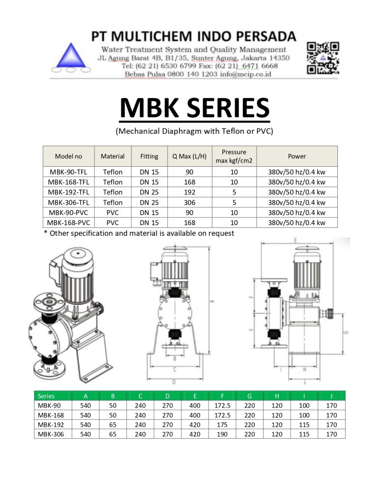 Mebo Pumps